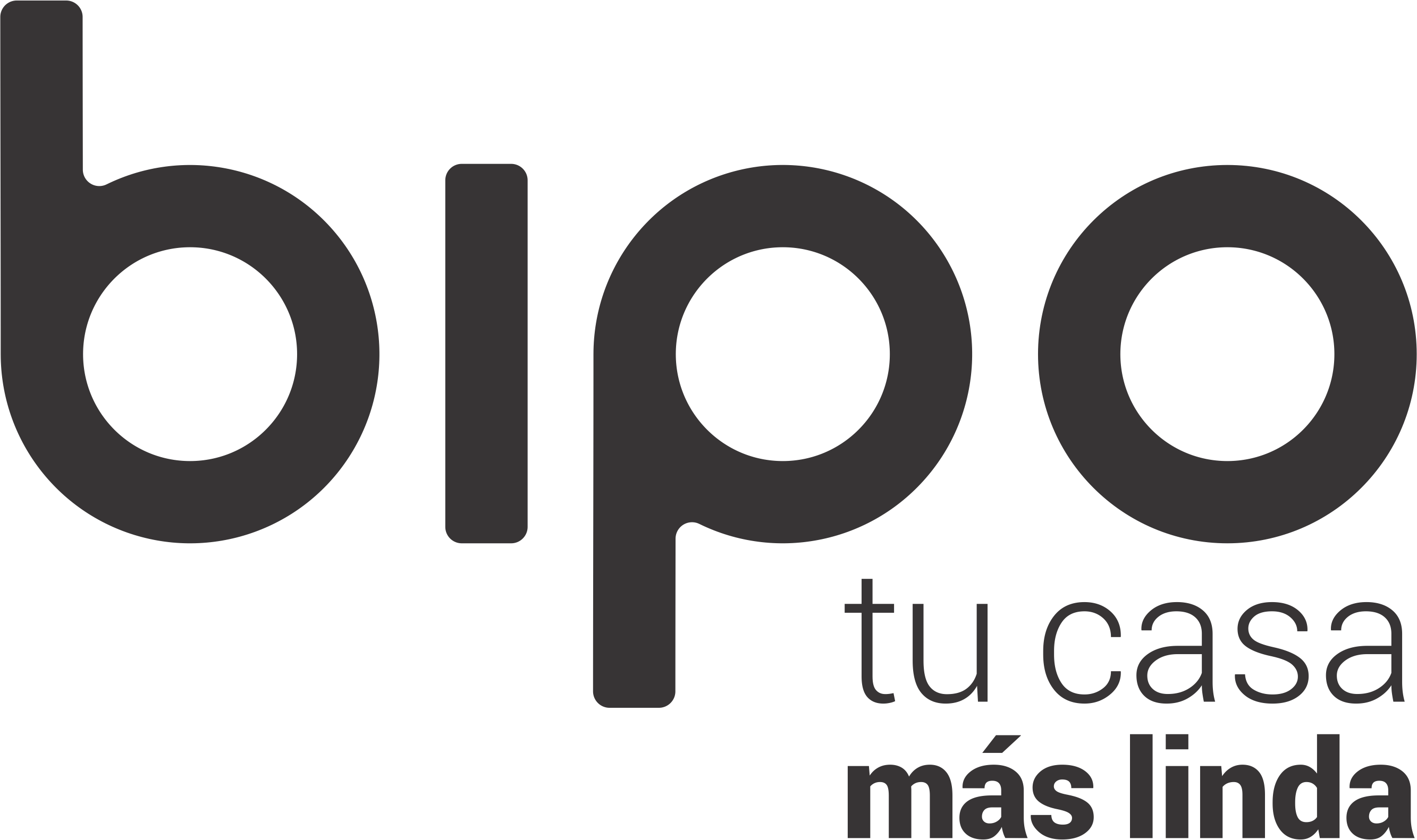 bipo