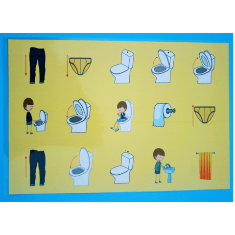 ACTIVIDADES COTIDIANAS "BAÑARSE" - Juegos Vicap