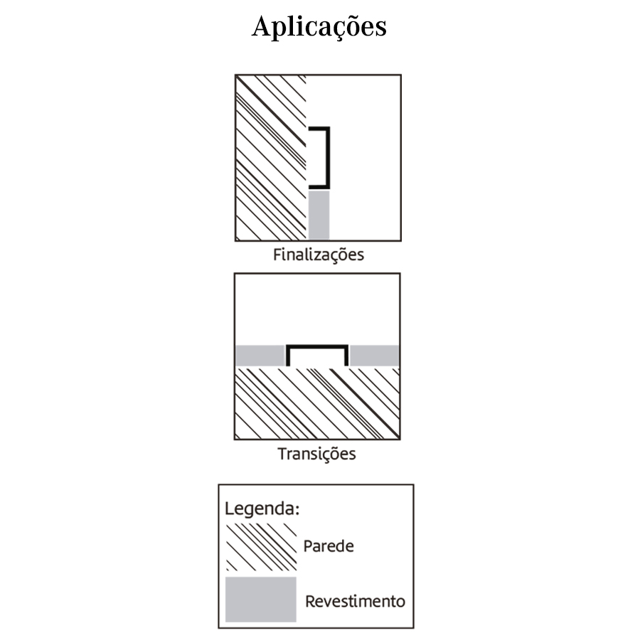 Filete PP3 Inox Escovado 120 cm – Acabamento e Transição