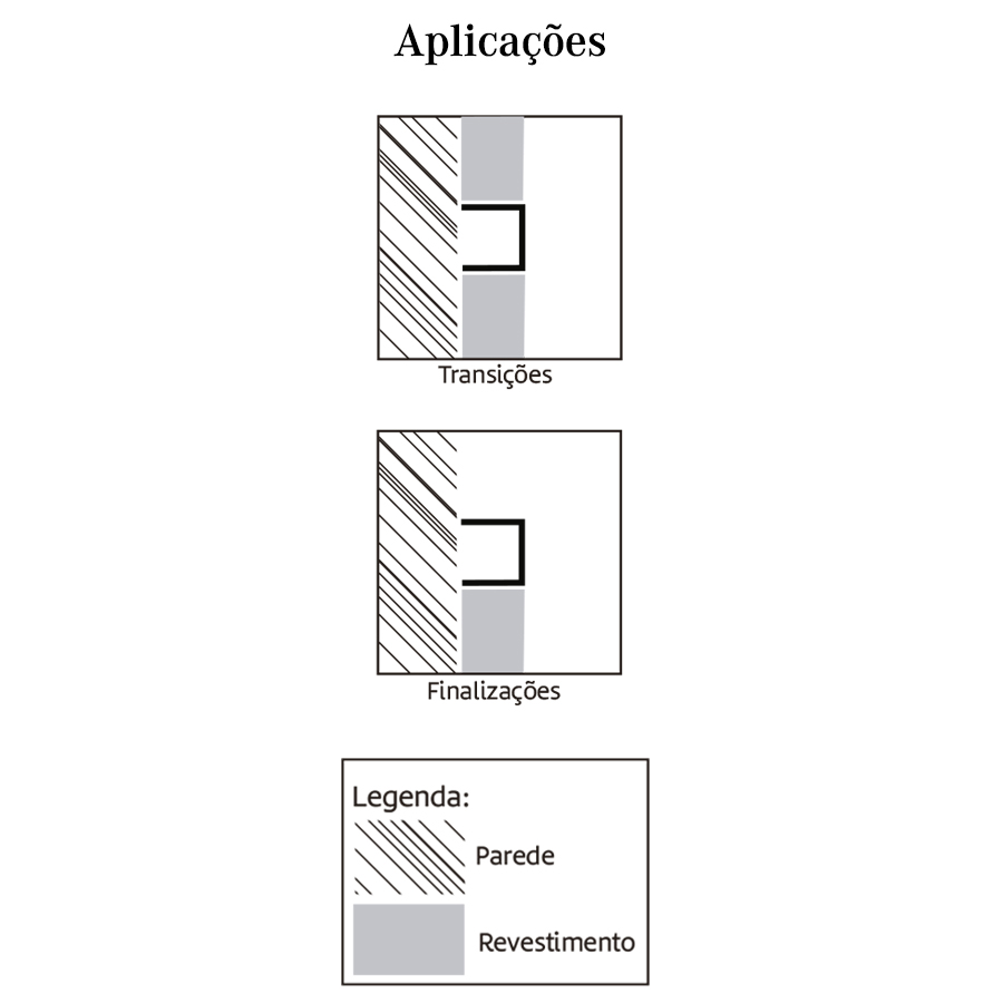 Filete PP1 Inox Microtexturizado 120 cm - Acabamento Elegante