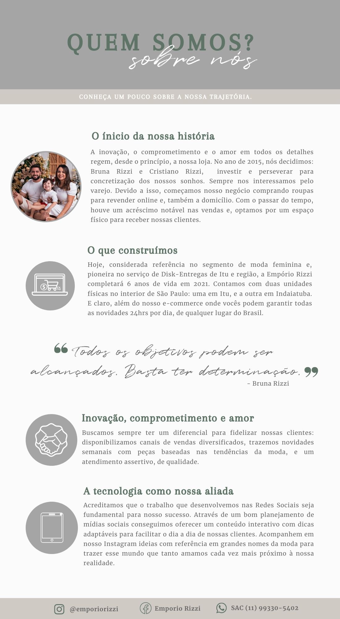 Loja online de Empório Rizzi - Nossa História