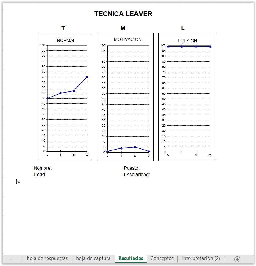 Test Cleaver -VERSION BASICA-