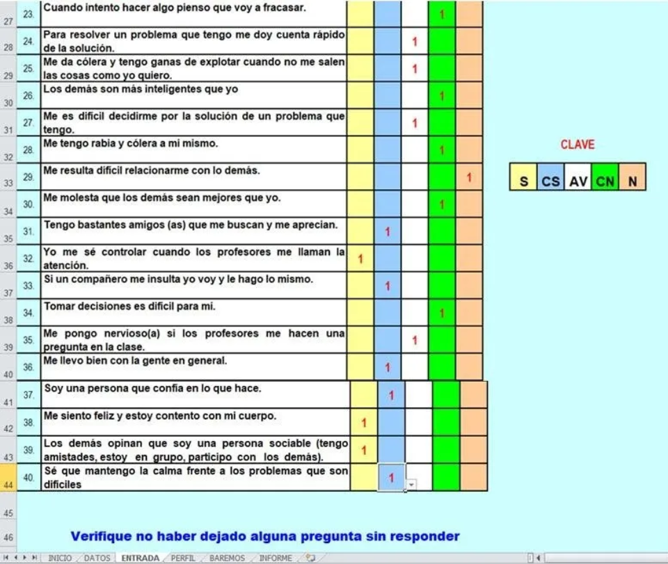 Test Conociendo Mis Emociones Inteligencia Emocional Niños