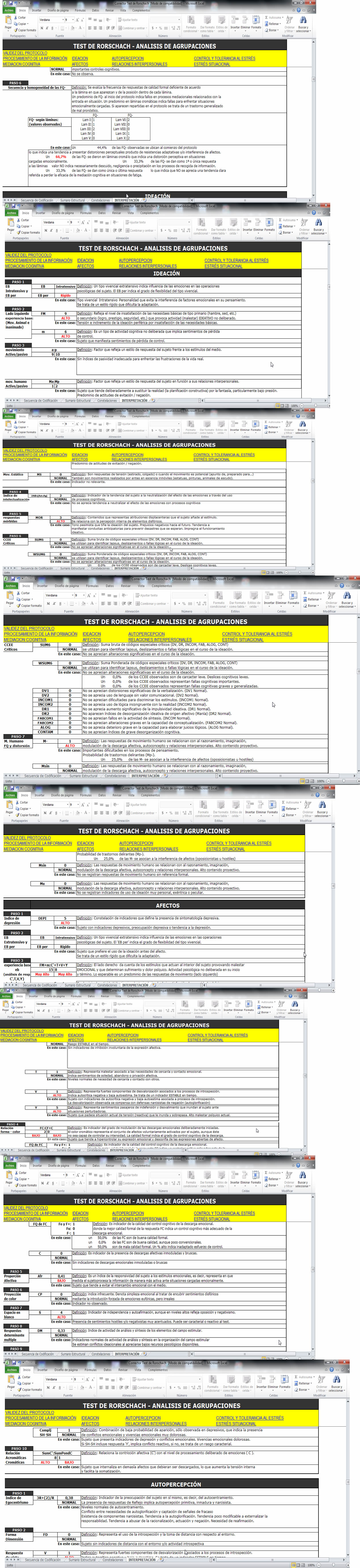 TEST RORSCHACH REPORTE PLUS