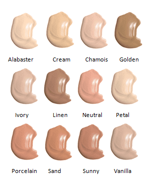 Clinique - Base Superbalanced 07 Neutral Tono Medio