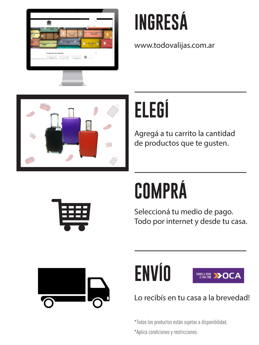 Tienda Online de Todo Valijas - Cómo Comprar