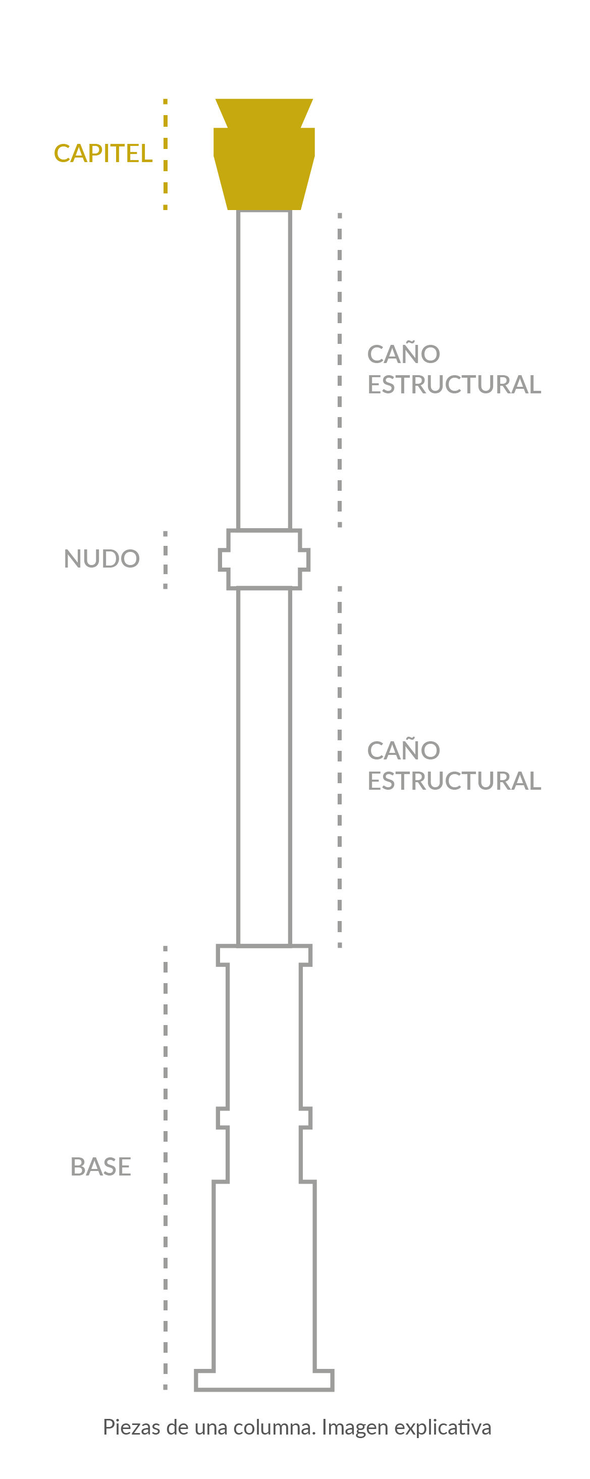 Capitel (Diámetro 4")
